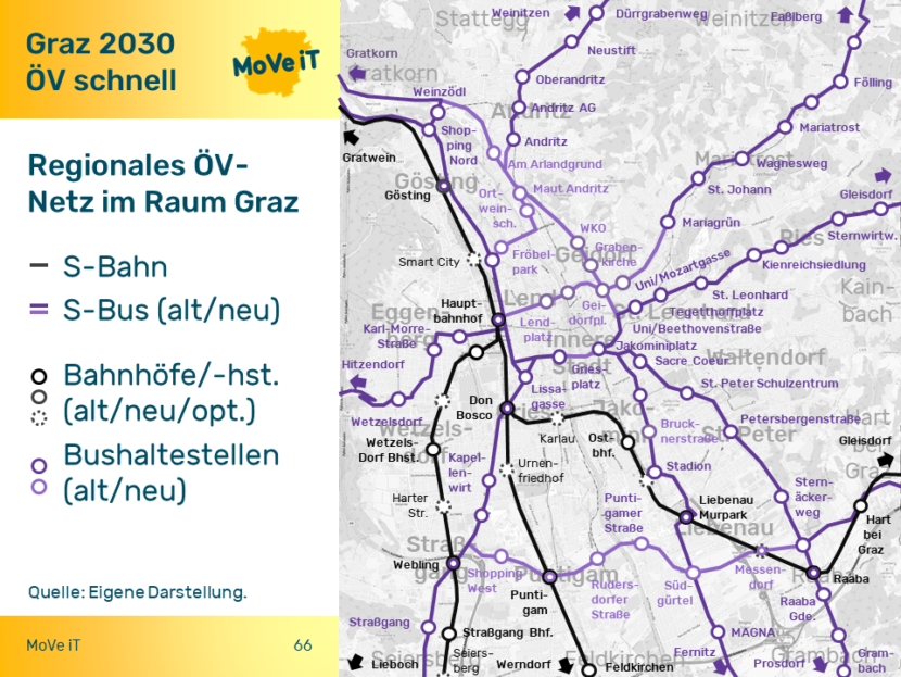 Öffentlicher Verkehr Graz 2030 – MoVe iT Graz